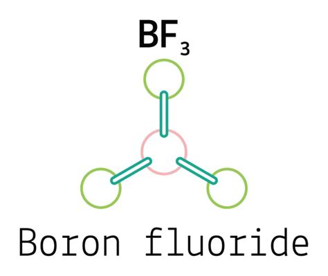 Bf3 Over 4 Royalty Free Licensable Stock Vectors And Vector Art