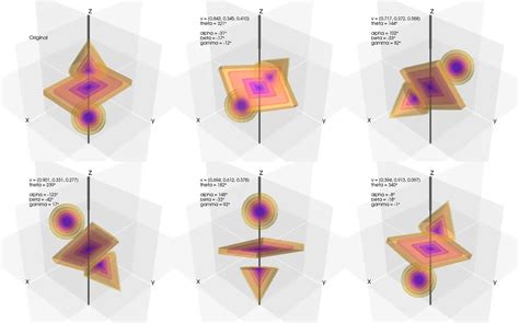 Lets Calculate Manually Deep Dive Into Logistic Regression By Pei