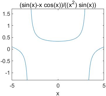 matlab高等数学实验 实验二 知乎