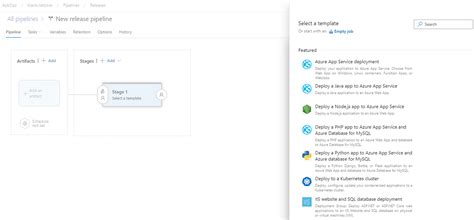 Deploying To On Prem Server With Using Azure Devops — Pipelines By