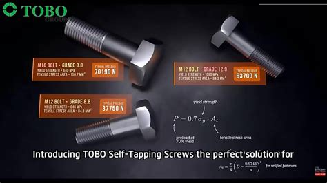 Black Din933 M6 Hex Screw Bolts And Nuts M10 Fasteners M12 M13 Hexagon