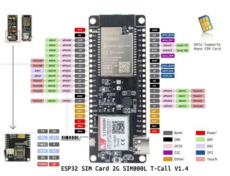 โมดูล T Call V13 Esp32 Wireless Module Gprs Antenna Sim Card Sim800l