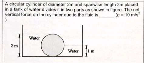 A Circular Cylinder Of Diameter 2 M And StudyX