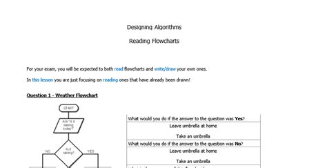 Gcse Ocr Computer Science J277 02 2 1 2 Lesson Pack Reading