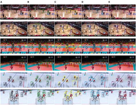 Player Detection Method Based On Scale Attention And Scale Equalization Algorithm Pmc