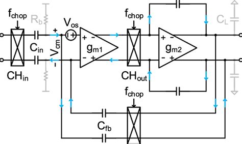 A Typical Chopper Based Instrumentation Amplifier Download Scientific Diagram