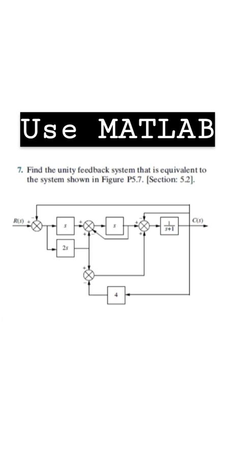 Solved Use MATLAB 7 Find The Unity Feedback System That Is Chegg Com