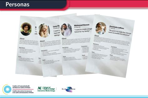 Chrc Website Redesign Applied Research