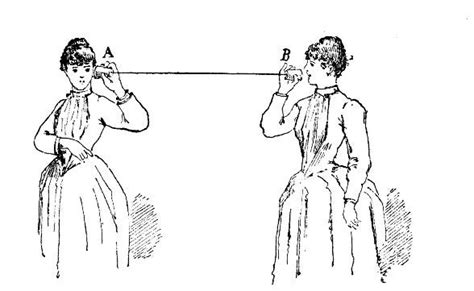 Javascript Execution Context And Call Stack By Prasad Sonawane Medium