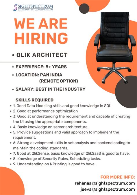 Preethi Raj Posted On Linkedin