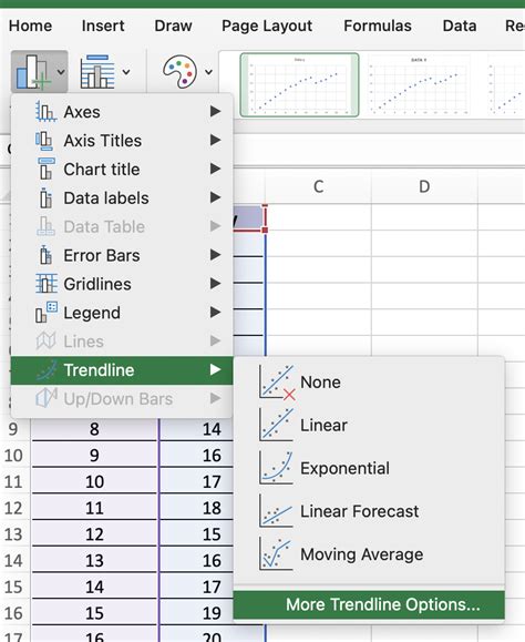 How To Perform Nonlinear Regression In Excel Smart Calculations