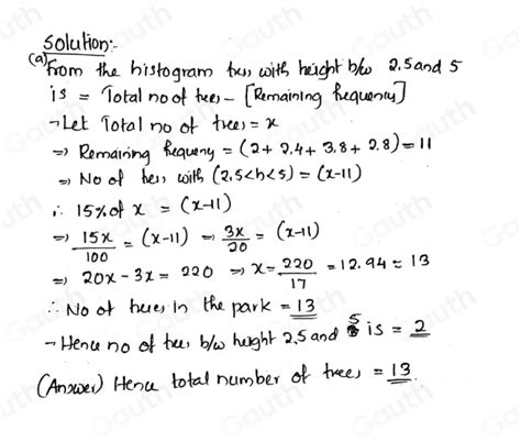 Solved The Histogram Gives Information About The Heights In Metres