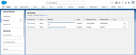 The Best Way To Improve Your Salesforce Search Salesforce Ben