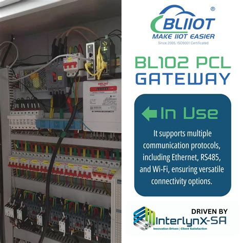 Interlynx Sa Pty Ltd On Linkedin Industrialautomation Iot Iiot Smartmanufacturing