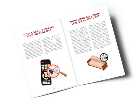 Germs 101 Their Average Lifespan On Different Surfaces Ebook