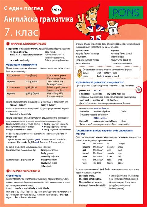 С един поглед Английска граматика за 7 клас Езици и чуждоезиково обучение Английски език