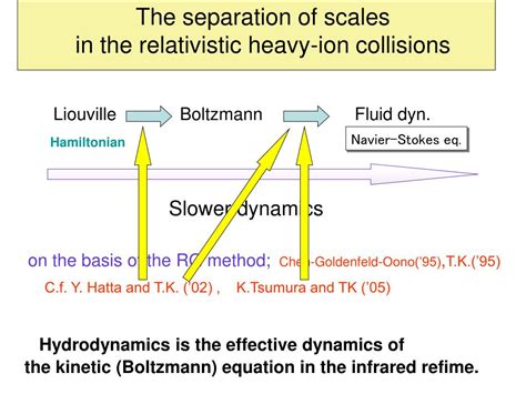 Ppt New Forms Of Non Relativistic And Relativistic Hydrodynamic Equations As Derived By The Rg