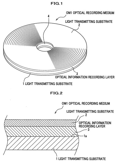 Optical Recording Medium Eureka Patsnap Develop Intelligence Library