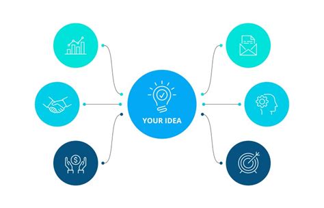 Circle Diagram Divided Into 7 Segments Template Vector Image