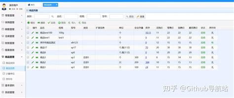 百分百全开源的ERP项目太赞了 知乎