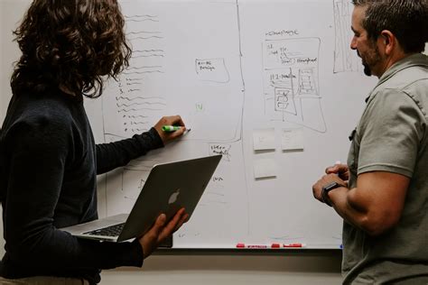 15 Agile Anti Patterns In Software Development To Watch Out For