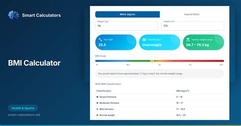Bmi Calculator Find Your Healthy Weight Range