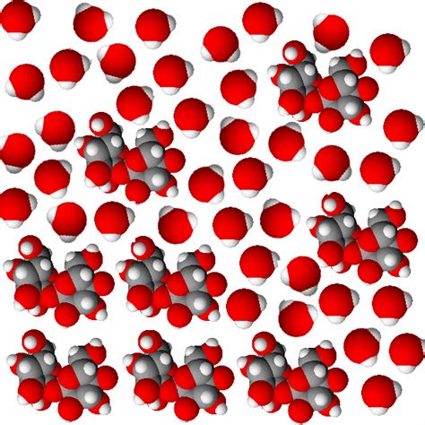 Phet Lab Salt And Sugar At Andrew Briones Blog