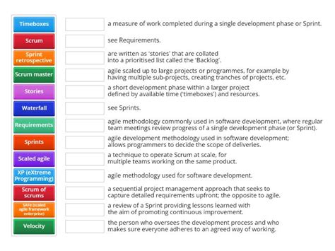 Agile Glossary 2 Match Up