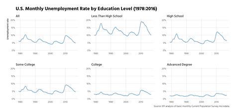 2017 01 Authored Package Updates R Bloggers