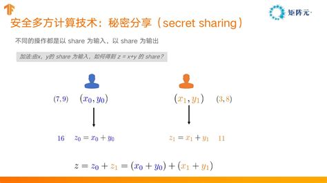 机器学习实践：模型推理加速与数据安全