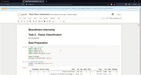 Pooja Anil Wadekar On Linkedin Bharatintern Datascience