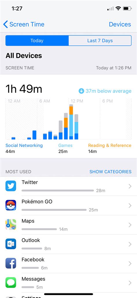 Getting Evidence From Ios Screen Time Artifacts Magnet Forensics