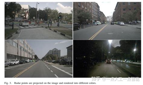 毫米波雷达视觉融合方案综述（数据级决策级特征级融合） 知乎