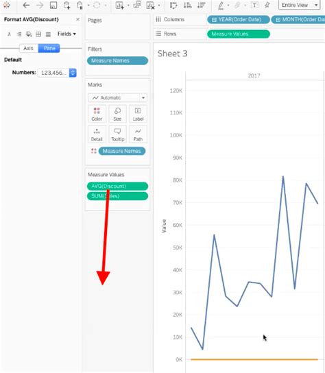 Dual Axis Vs Shared Axis In Tableau Xeomatrix Data Analytics Consultant