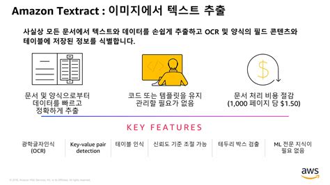 New Sap On Aws Ai 서비스로 Sap 비즈니스 프로세스를 자동화하기 이상규 Aws 파트너 솔루션즈 아키텍트