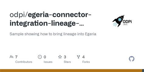 Github Odpi Egeria Connector Integration Lineage Event Driven Sample Sample Showing How To