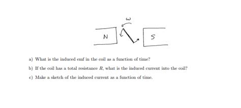 Solved A Rectangular Loop Of Wire With Area A Rotates With