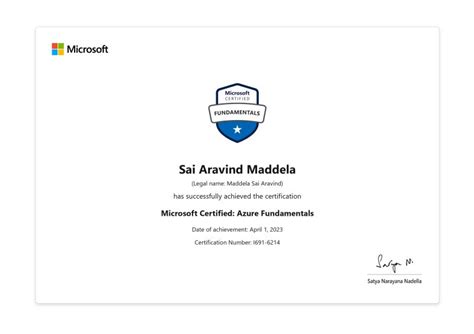 Sai Aravind Maddela On Linkedin Az900 Azure Cloud Aprilachievemnts Microsoft
