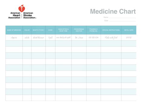 Text Medication Chart Healthclips Online