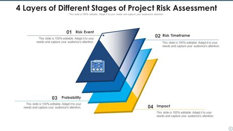 4 Layers Powerpoint Ppt Template Bundles Presentation Graphics Presentation PowerPoint