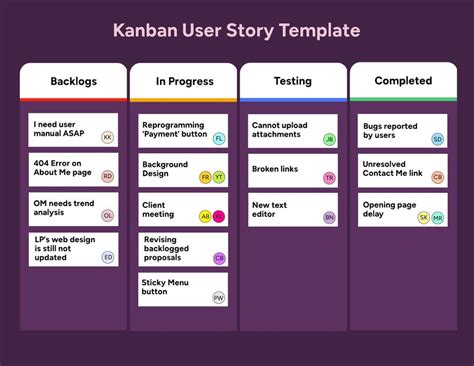 Free Kanban Templates To Edit Online