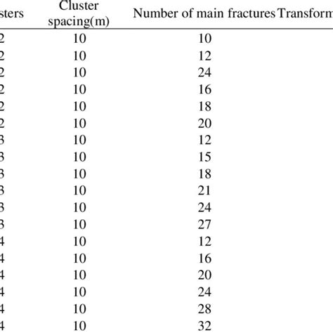 Flow Chart For Remote Sensing Data Analysis Download Scientific Diagram