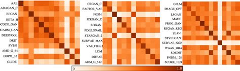 Figure 1 From Tracing Hyperparameter Dependencies For Model Parsing Via