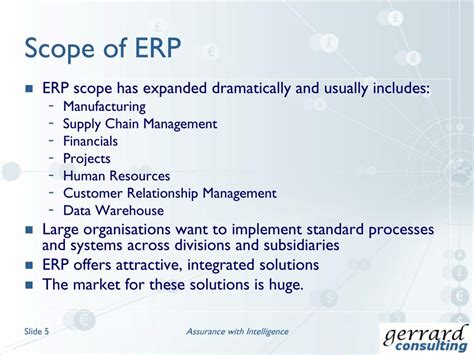 PPT Test Methods And Tools For ERP Implementations Proposed Research Project PowerPoint