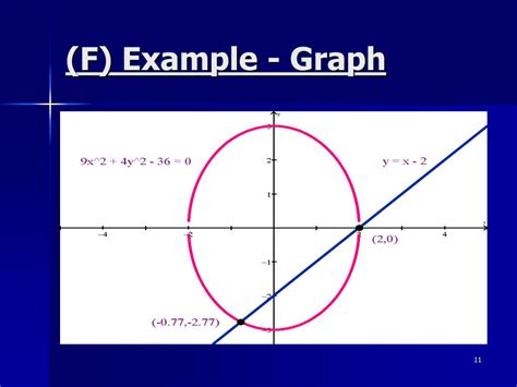 Ppt Lc 02 4 The General Equation Of Conic Sections Powerpoint Presentation Id 838521
