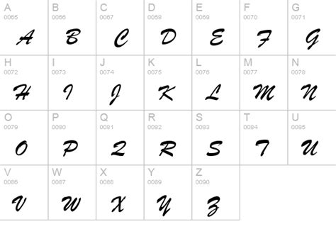 Details Of Brush Script Mt Italic Font