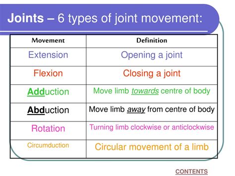 Ppt Gcse Pe Revision Presentation Part 1 The Human Body Overview