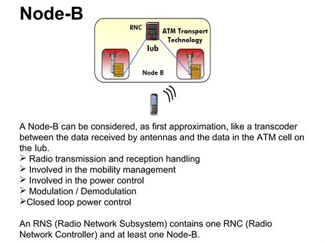 Umts System Architecture Protocols And Processes Ppt