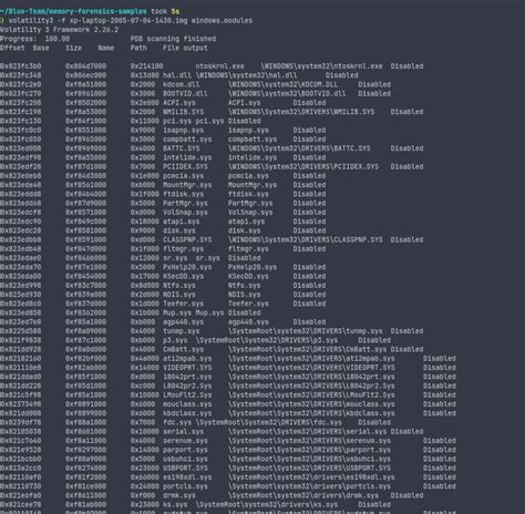 The Art Of Memory Dump Analysis First Steps With Volatility 3