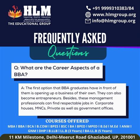 Frequently Asked Question — Hlm Group Of Institution Hlm Group Of Institutions Medium